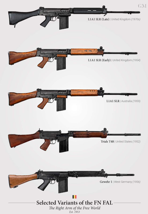 "Оружие свободного мира": история FN FAL